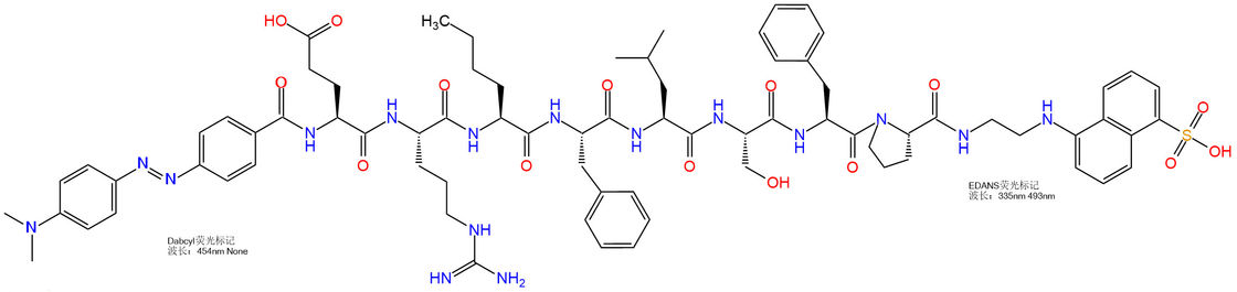 Malaria Aspartyl Proteinase FRET Substrate（Dabcyl-Edans pair CAS 263718 ...